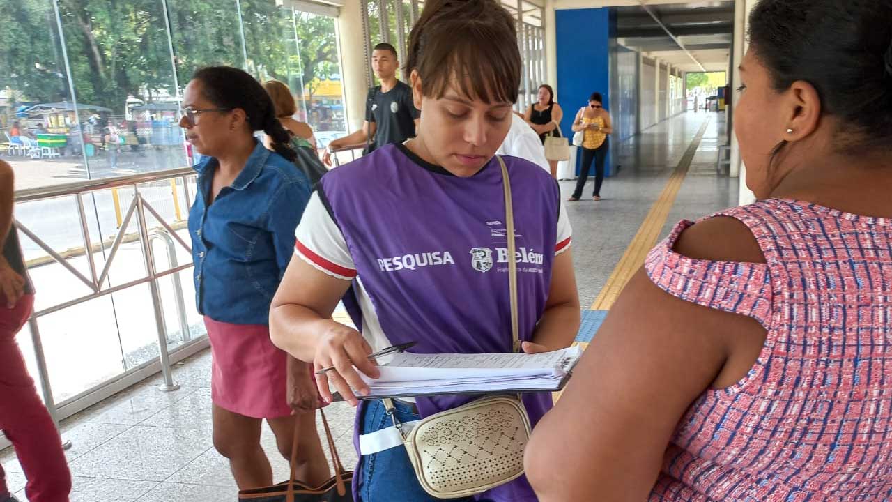 Pesquisa Avança E Já Indica Que A Maioria Das Mulheres é Vítima De